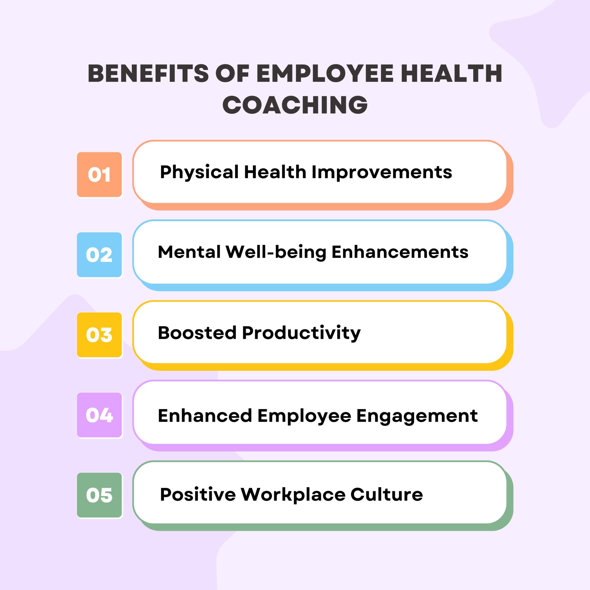 Transform Your Workplace with Effective Employee Health Coaching