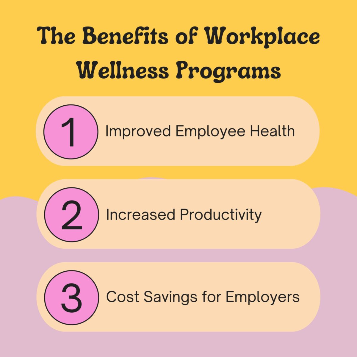 Workplace Wellness Programs: Enhance Employee Health & Productivity