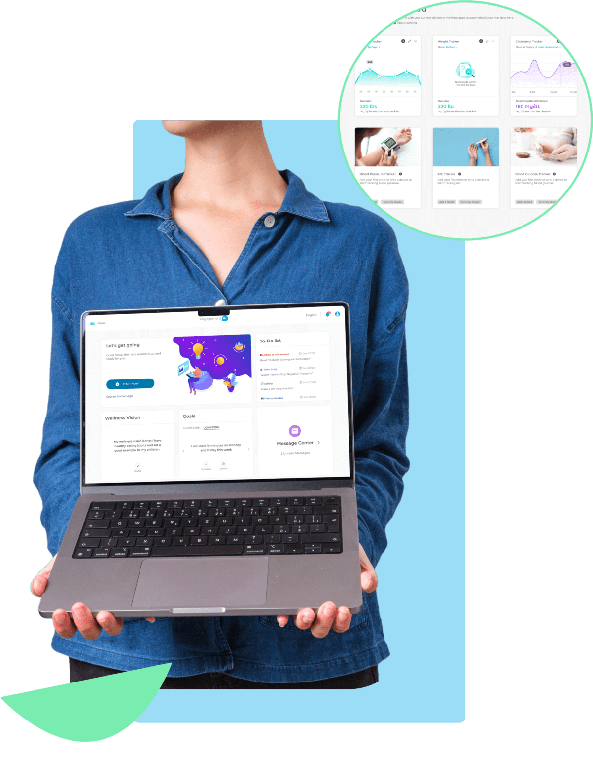 Corporate Wellness Programs & Coaching | Avidon Health